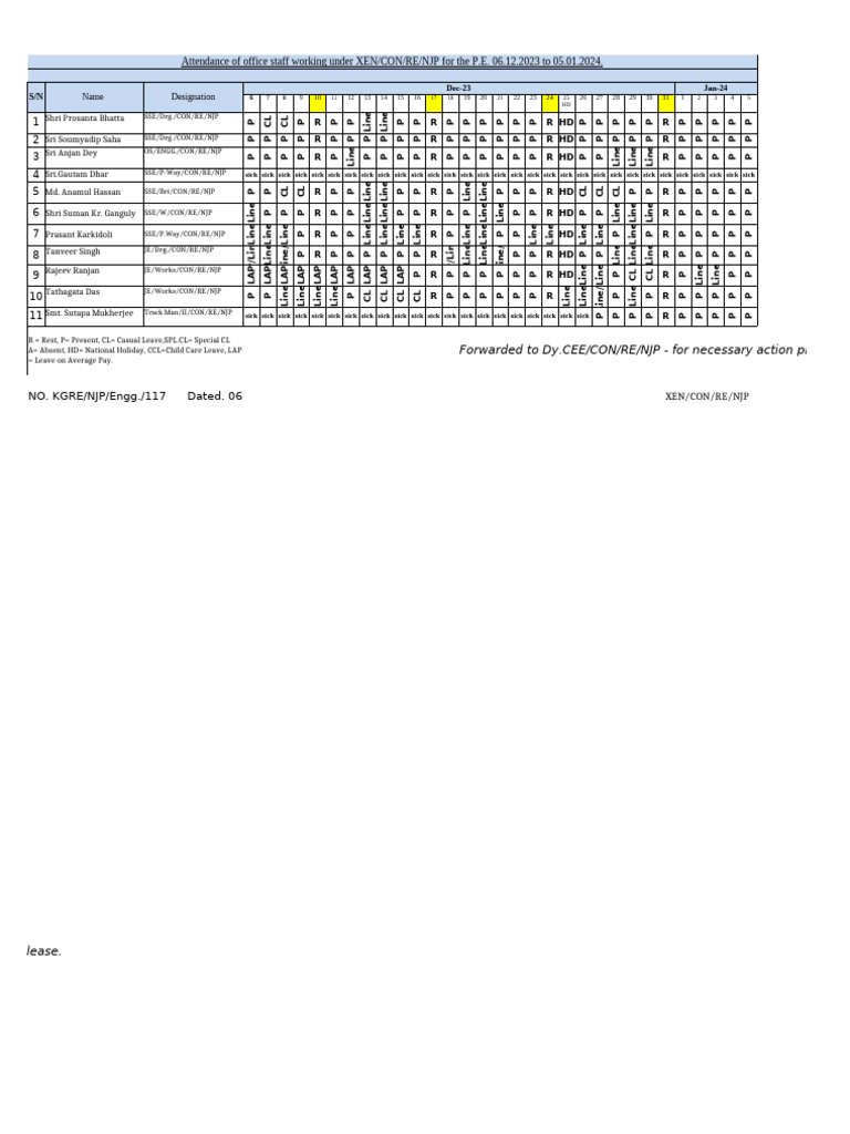 Office Staff Attendance Report 2023-2024 | PDF