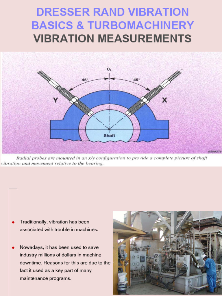 Basics of Vibration Compressor Measurements | PDF | Resonance | Oscillation