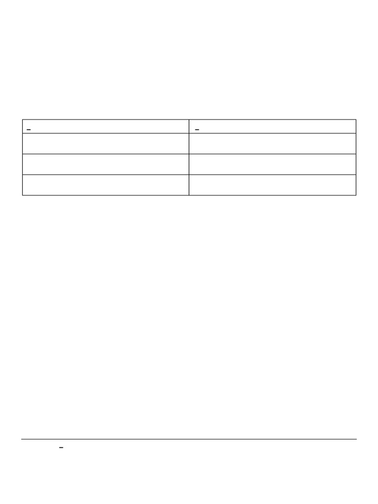 AP 10 Activity Sheet Modyul 3 Quarter 2 | PDF