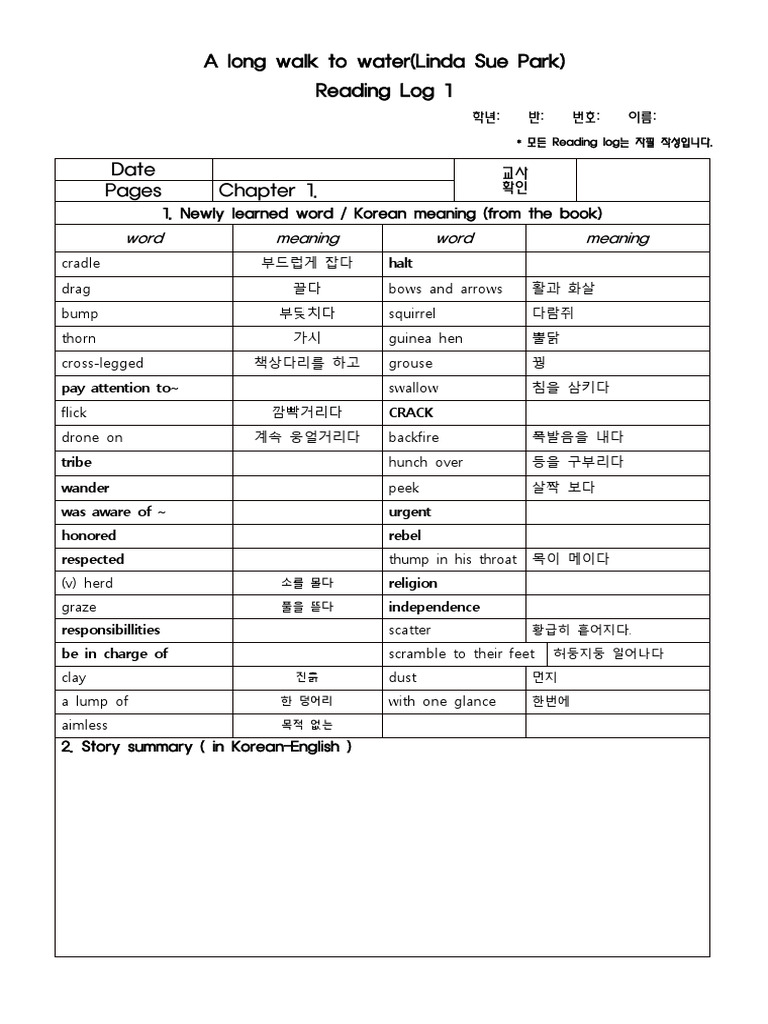A Long Walk To Water - Reading Log 1 | PDF