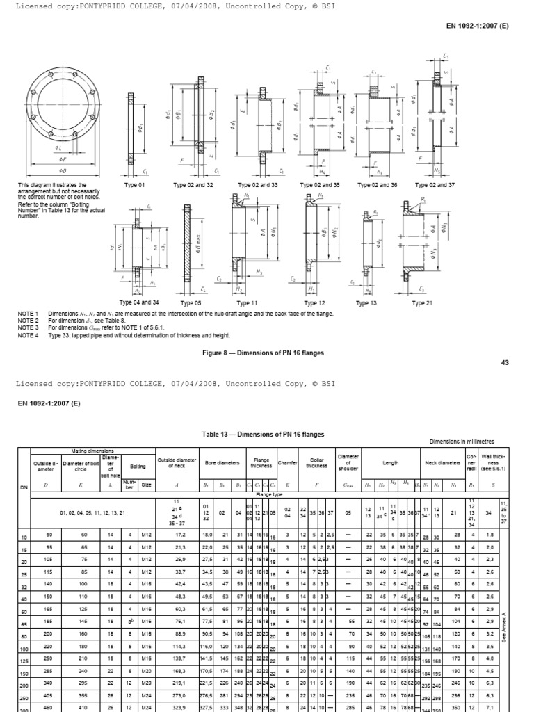 Extracted Pages From BS en 1092-1-2007 Flanges and Their Joints | PDF ...