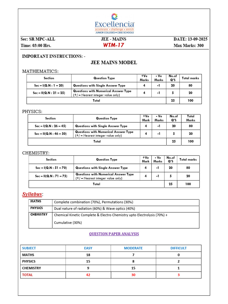 SR MPC All-Mains Wtm-17 - QP, Key & Solutions - 13!09!2025 | PDF ...