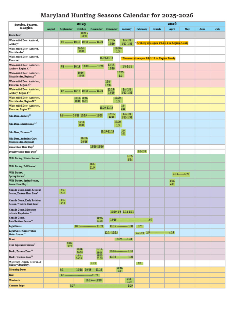 Maryland 2025-2026 Hunting Seasons | PDF | Prince George's County ...