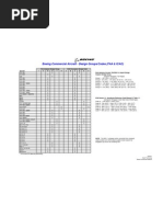 Aircraft Design Group | PDF | Aviation | Aircraft Configurations