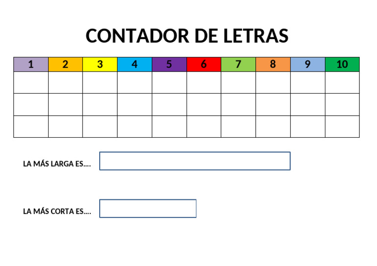 Contador de Letras | PDF