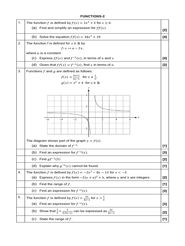 Grade 12 Functions Q&A PDF | PDF | Function (Mathematics ...
