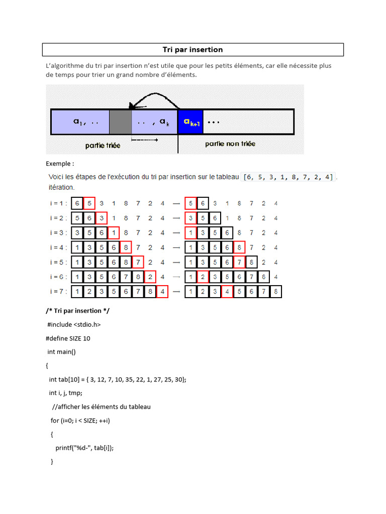 Algorithme de tri par insertion en C | PDF
