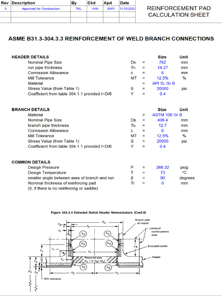 Reinforcement Pad Calculation Sheet | PDF