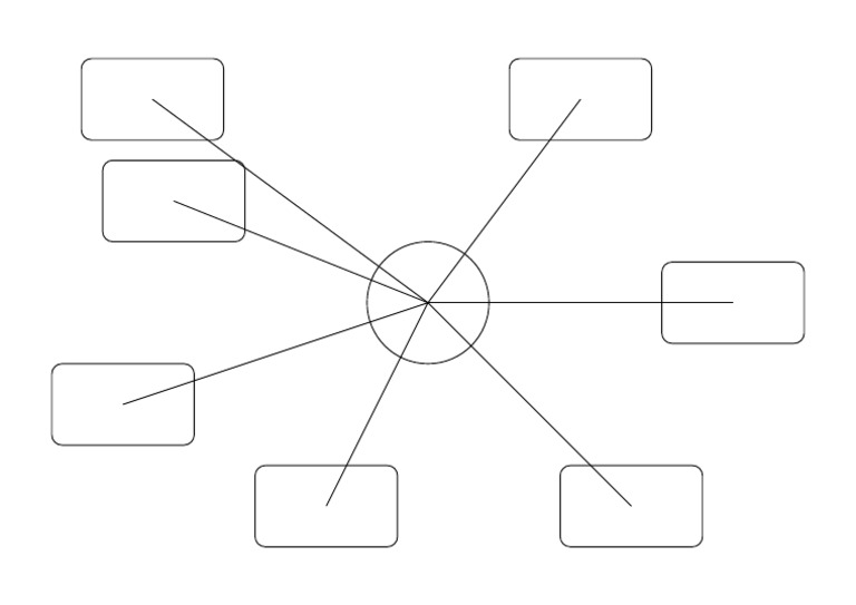 Concept Map Wikang Filipino | PDF