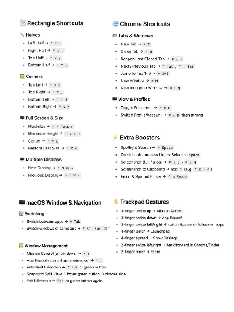 Shortcuts | PDF