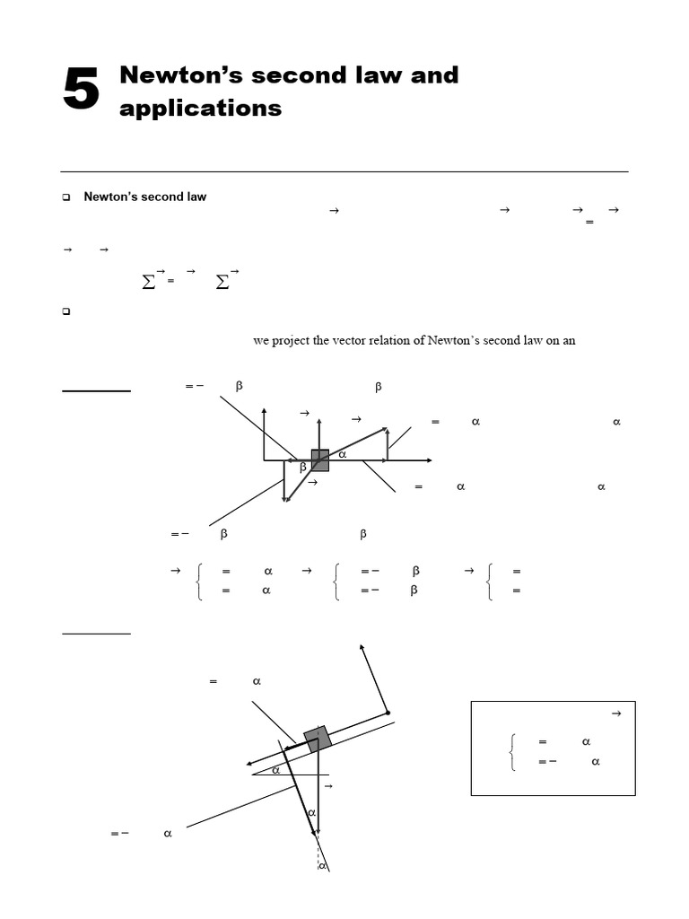 Newton's Second Law Applications Guide | PDF | Force | Acceleration