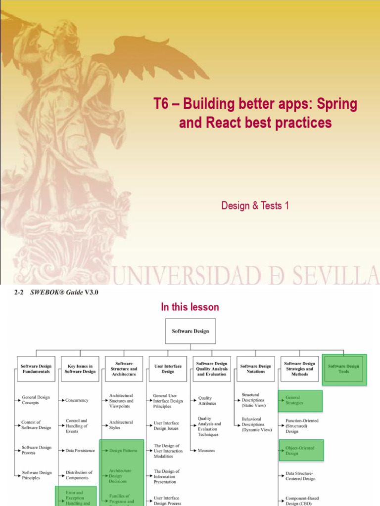 T6 - Building Better Apps - Spring and React Best Practices | PDF | Databases | World Wide Web