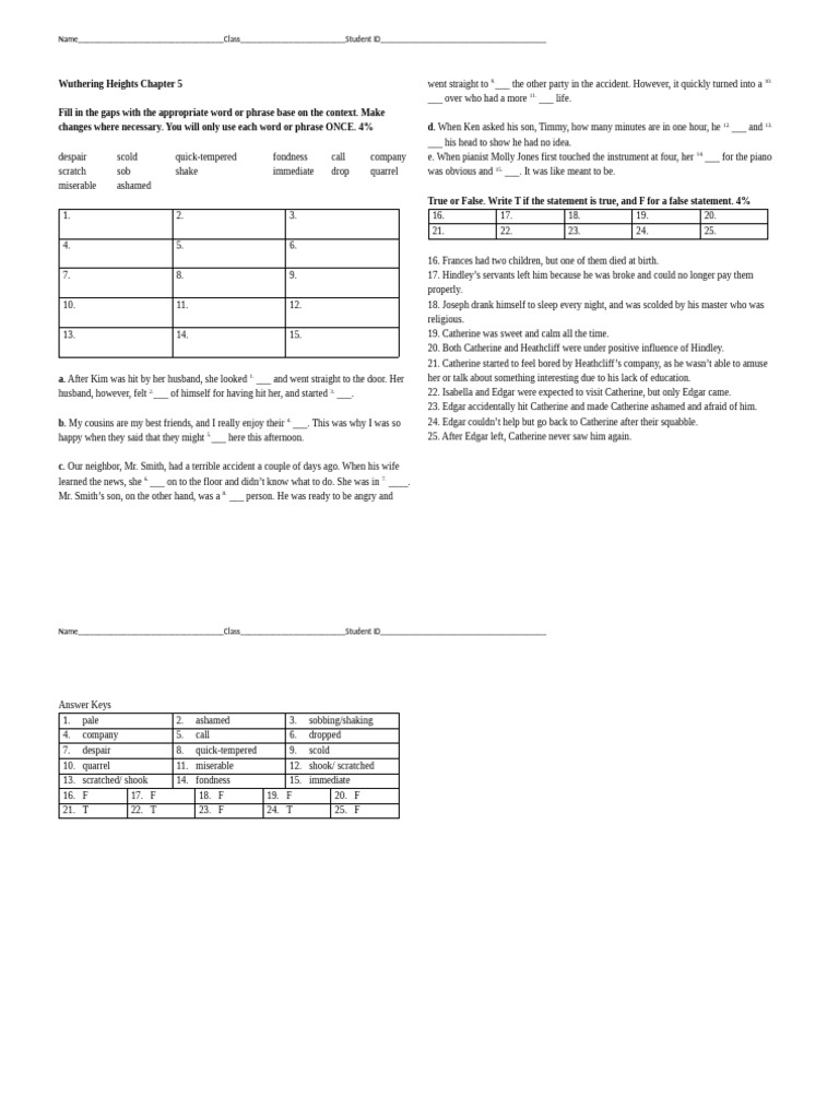 Wuthering Heights Chapter 5 Quiz | PDF | Heathcliff (Wuthering Heights)