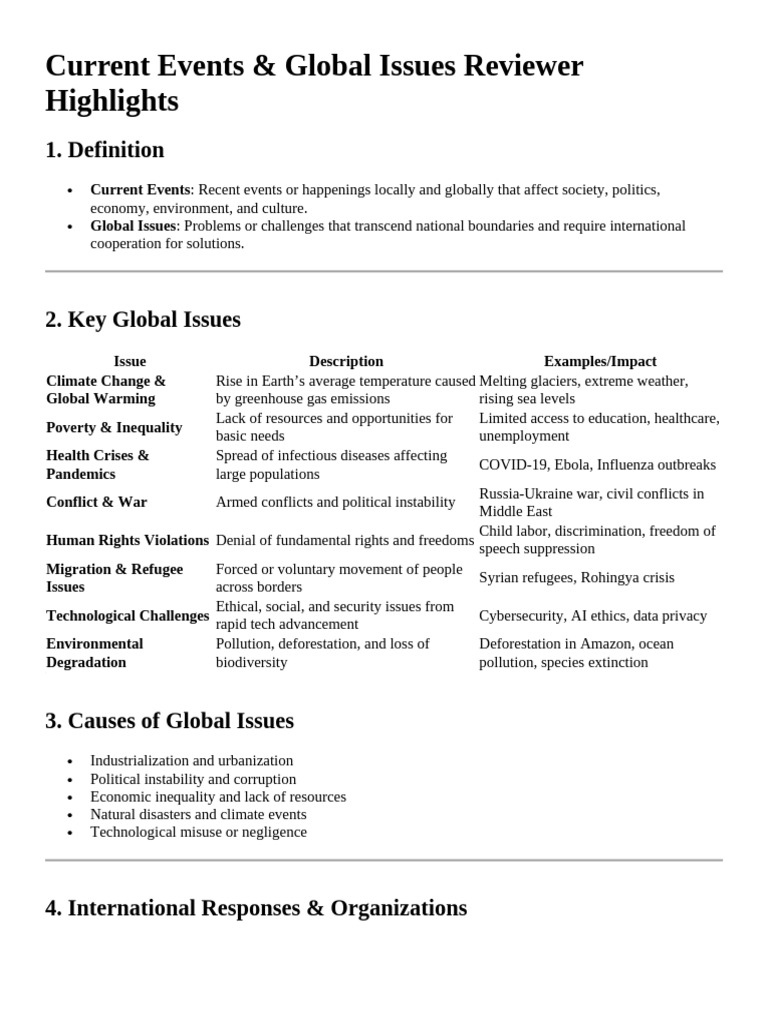 Current Events & Global Issues Reviewer Highlights | PDF | Climate ...