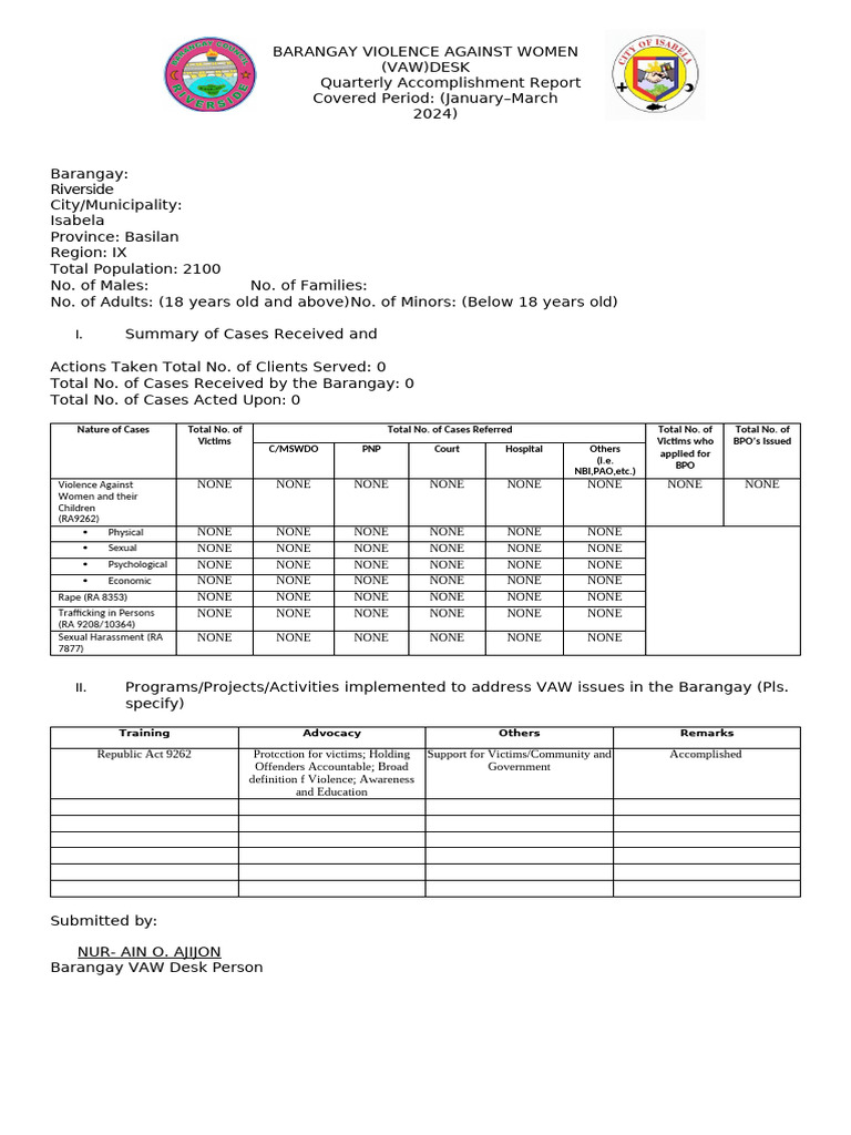 Riverside VAW Desk Quarterly Report 2024 | PDF | Violence | Violence ...
