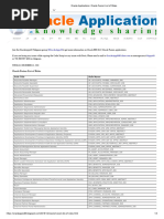 Oracle Fusion User Roles SQL Queries | PDF