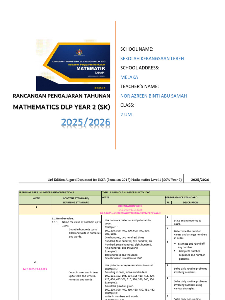 Year 2 Mathematics Annual Plan 2025/2026 | PDF | Multiplication | Numbers