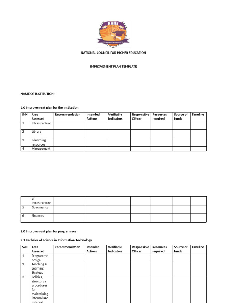 Improvement Plan Template | PDF