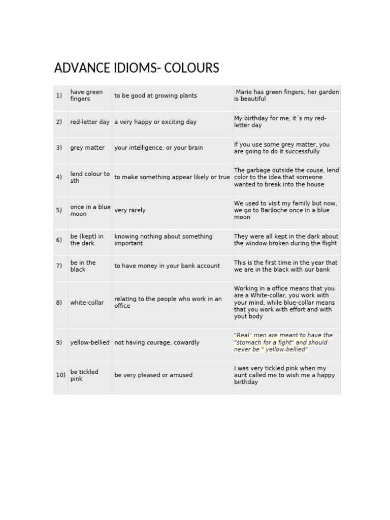 Idioms Colours | PDF
