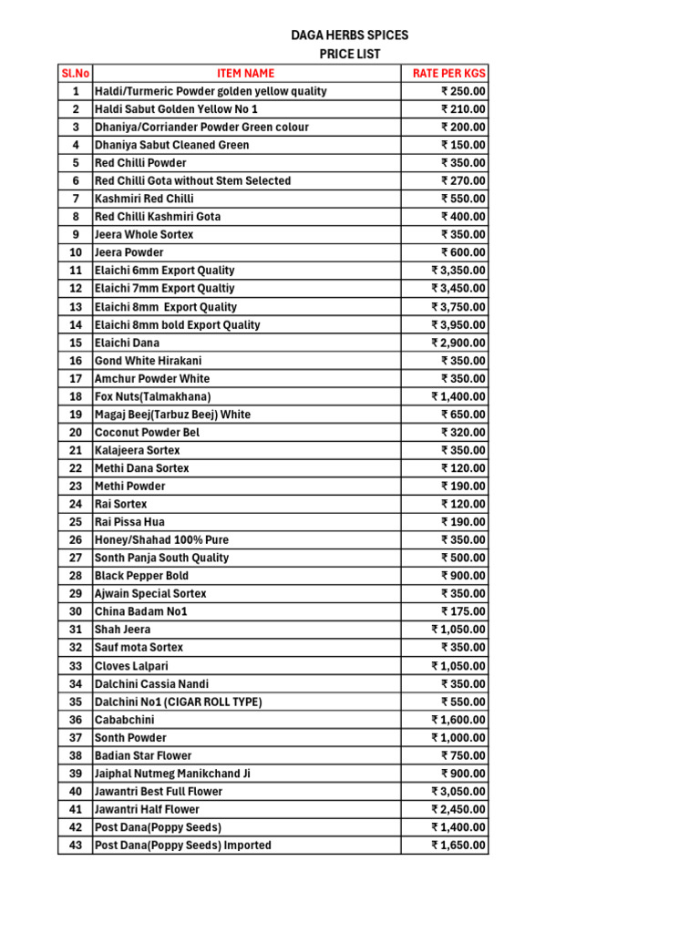 Daga Herbs & Spices Price List | PDF | Nutmeg | South Asian Cuisine