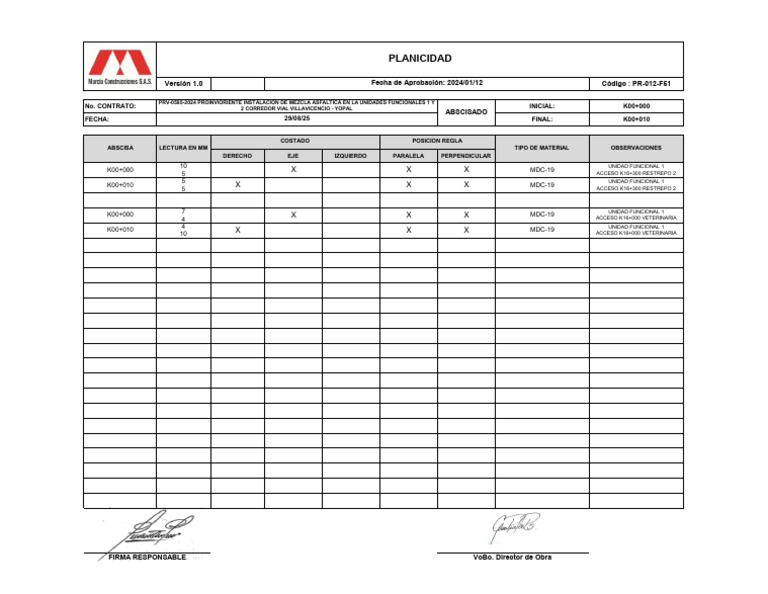Planicidad Mdc-19 Accesos 25-08-2025 | PDF