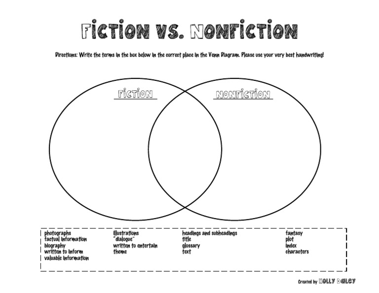 Fiction and Nonfiction Venn Diagram | PDF