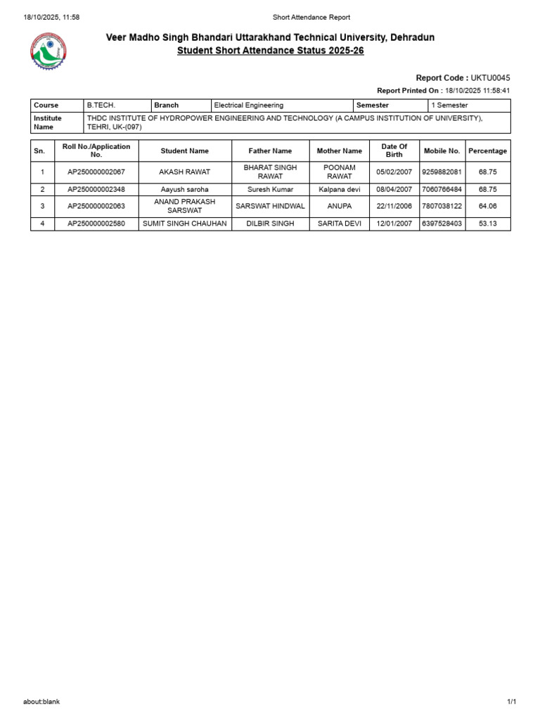 Short Attendance Report EE I Year - 251018 - 121607 | PDF