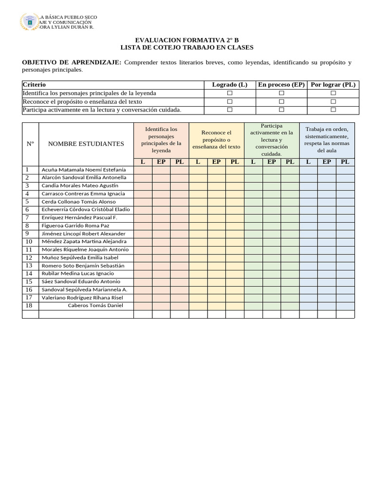 Evaluacion Formativa 2 | PDF