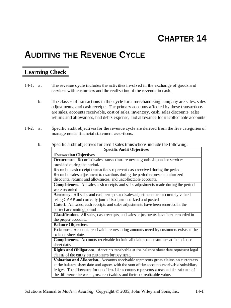 Chapter14LearningChecks Receivables | PDF | Receipt | Audit