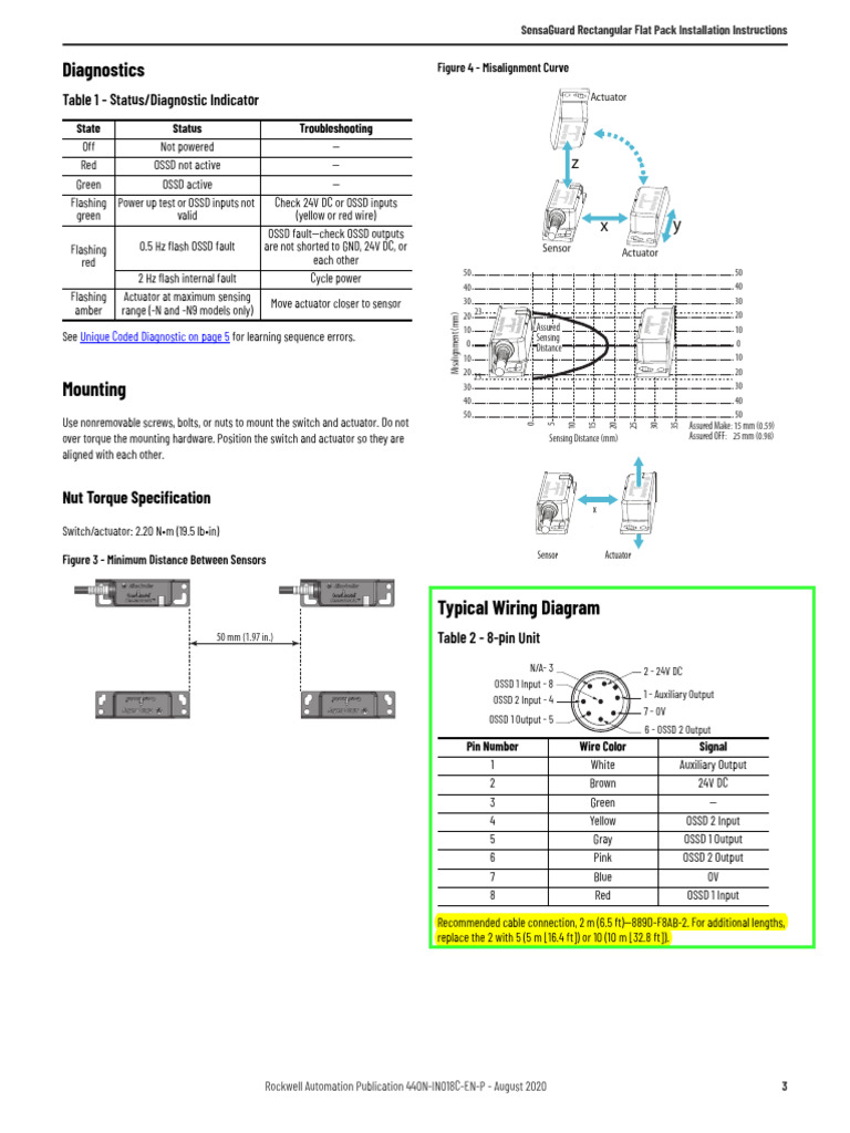440N-Z21SS2H Installation Manual | PDF | Actuator | Equipment