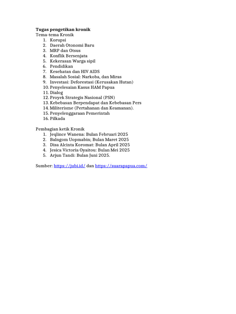 Tugas Pengetikan Kronik 2025 | PDF