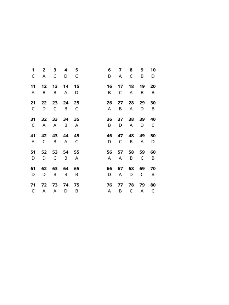 Ir 2 Mockexam 240306110537 Ans | PDF