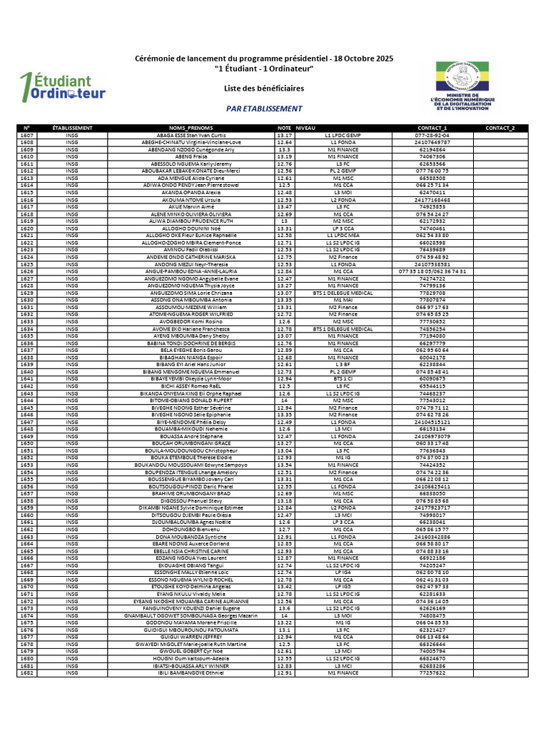 INSG 1E1O LIST DISTRIBUTION VF 16102025 | PDF