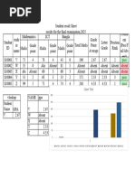 Monirul Haque Visiting Card RYC Merged | PDF