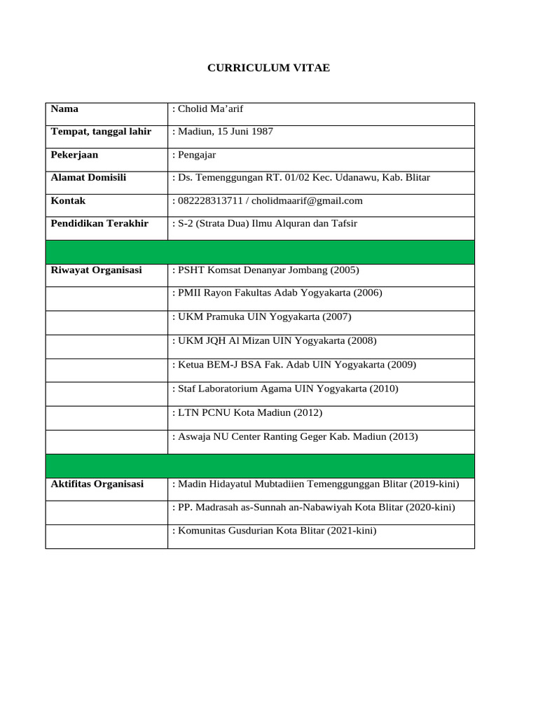 Curriculum Vitae Cholid Ma'arif | PDF