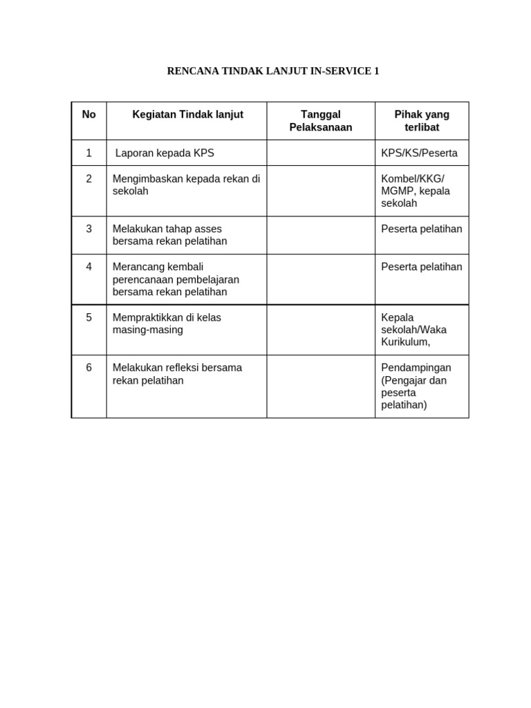 Format RTL in Service | PDF