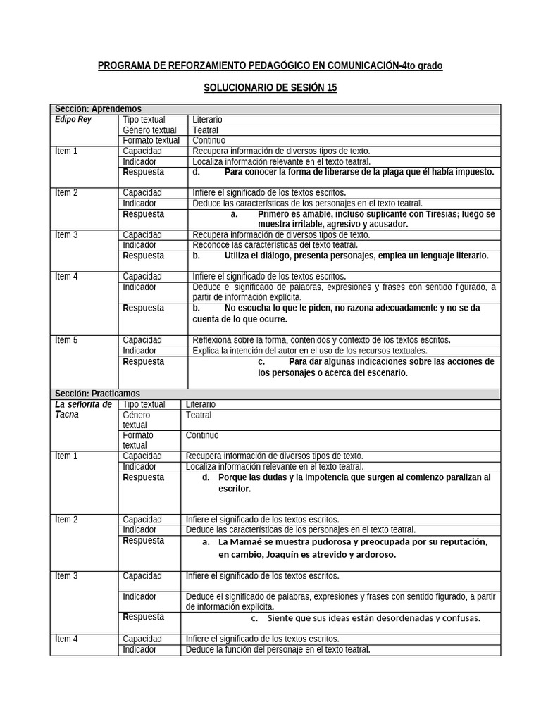 Rp-com4-k15-Manual de Correccion Ficha 15 | PDF | Información | Comunicación humana