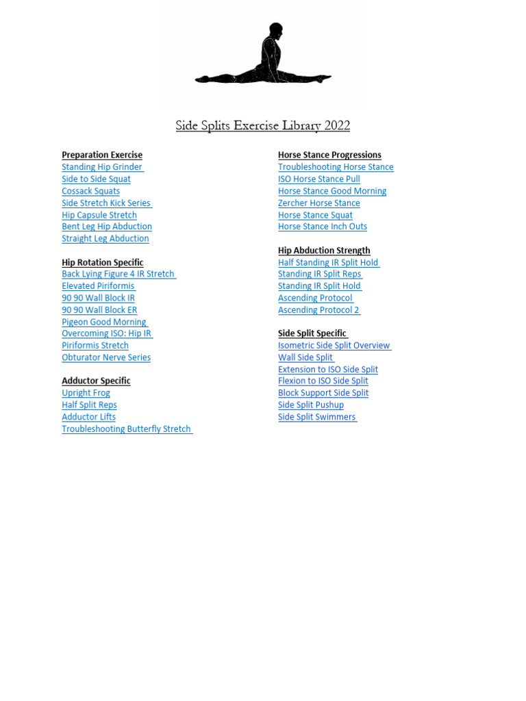 Range of Strength Side Split Exercise Library 2022 | PDF