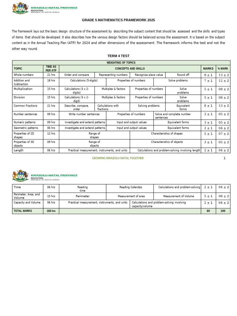 Grade 5 Maths ATP 2025 Term 4 Guide | PDF | Area | Numbers