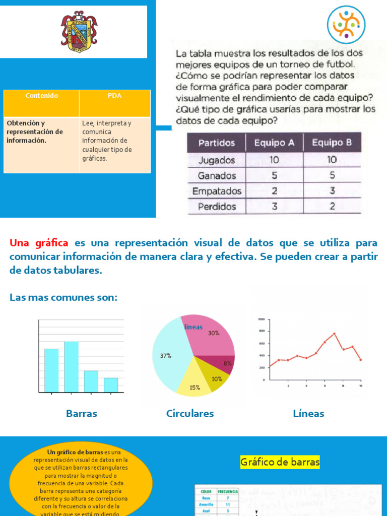Cómo Crear Gráficas de Datos Efectivas | PDF | Rieles