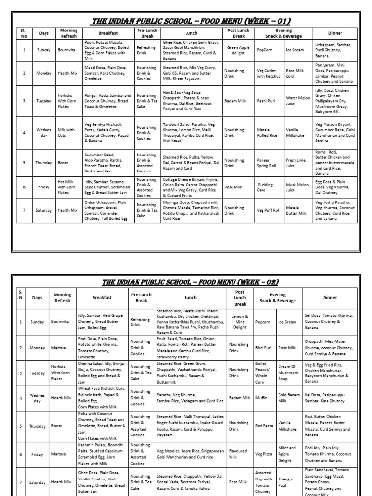 Indian Public School Weekly Food Menu | PDF | Indian Cuisine | Chutney