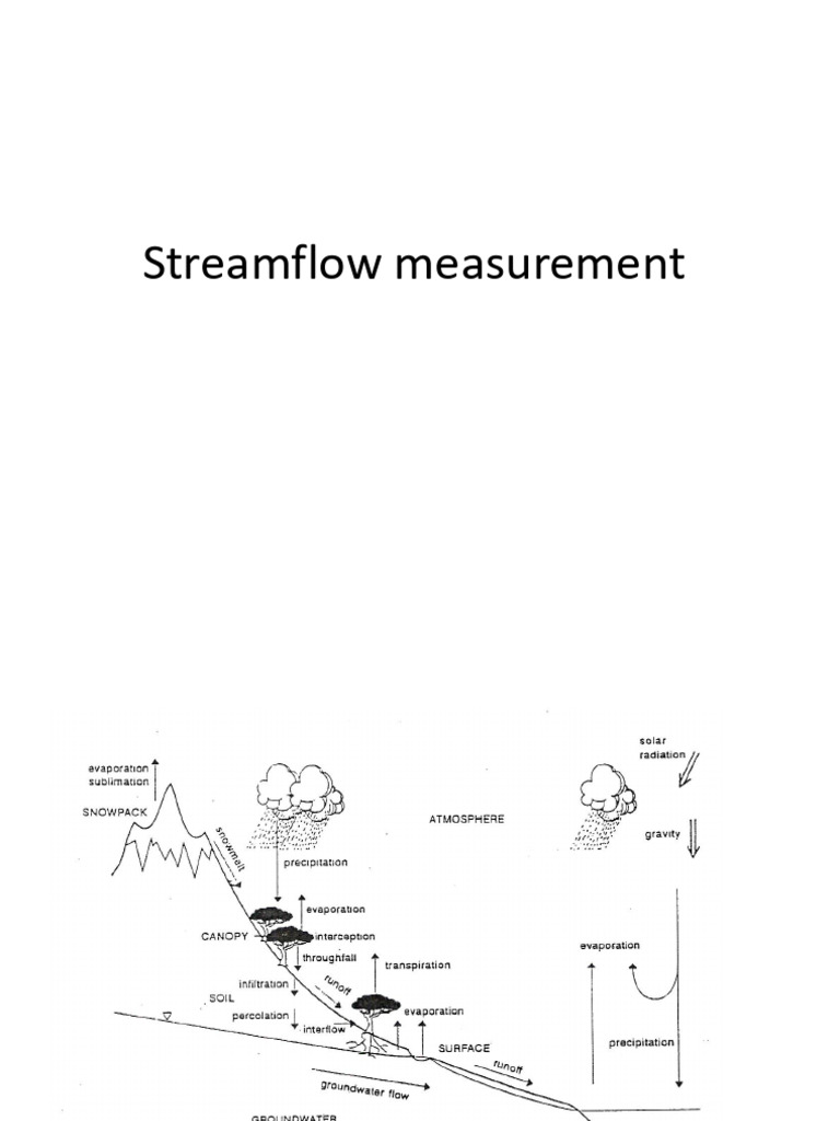 Streamflow Measurement (Presentation 1) | PDF | Discharge (Hydrology ...