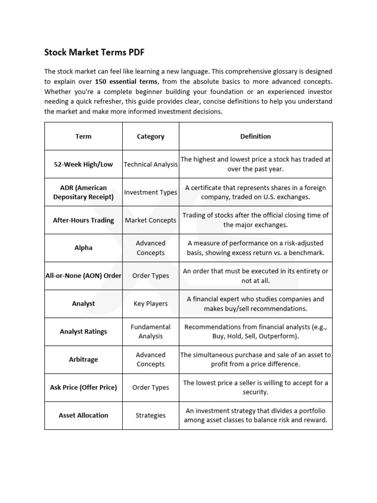 Essential Stock Market Terms Guide | PDF | Investing | Stocks