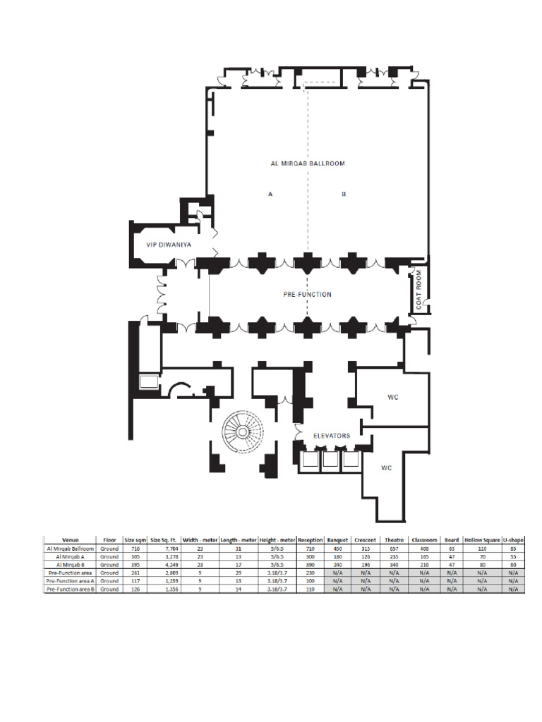 Al Mirqab Ballroom Dimensions | PDF