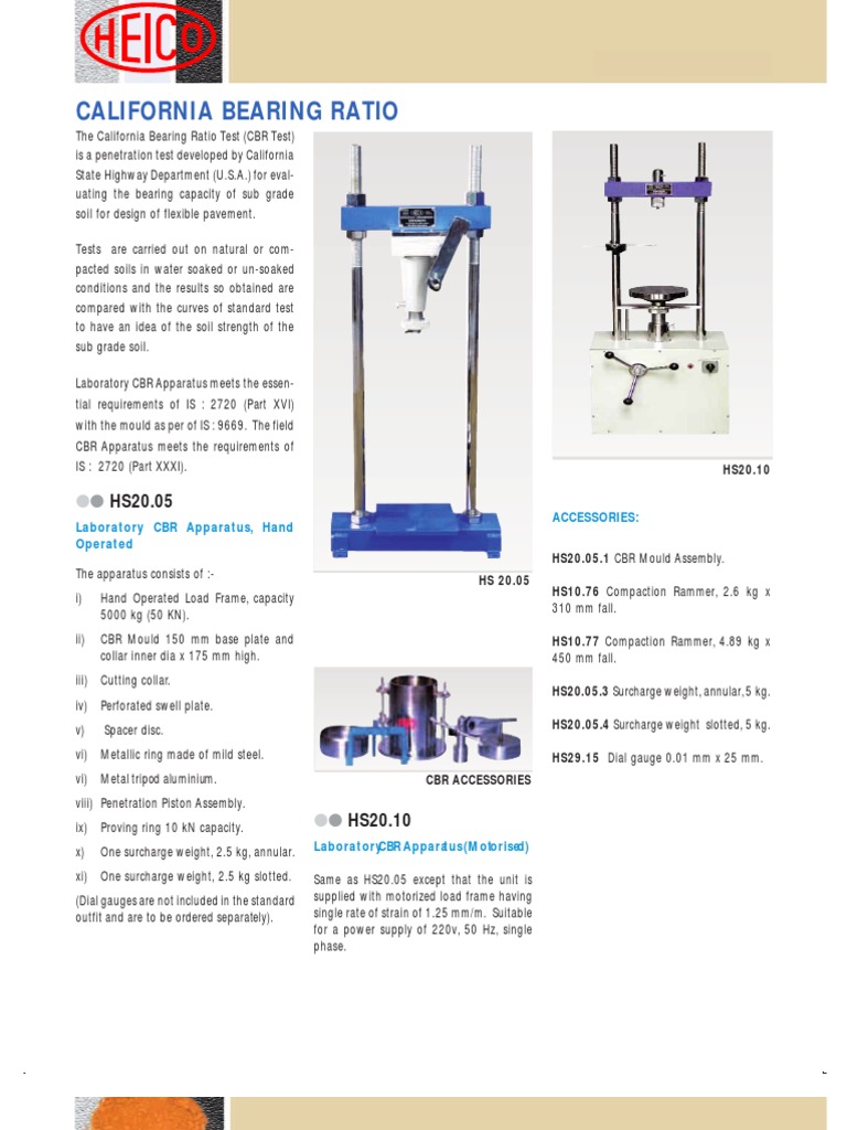 California Bearing Ratio | Kilogram | Nature