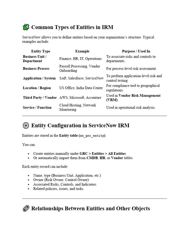 Types of Entities in ServiceNow IRM | PDF | Business | Information ...