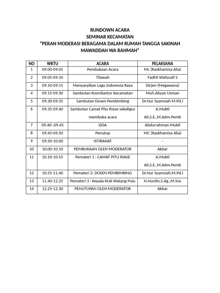 Rundown Acara Seminar Kecamatan | PDF