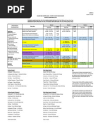 USM Academic Calendar 2025/2026 | PDF | Academic Term | Schools