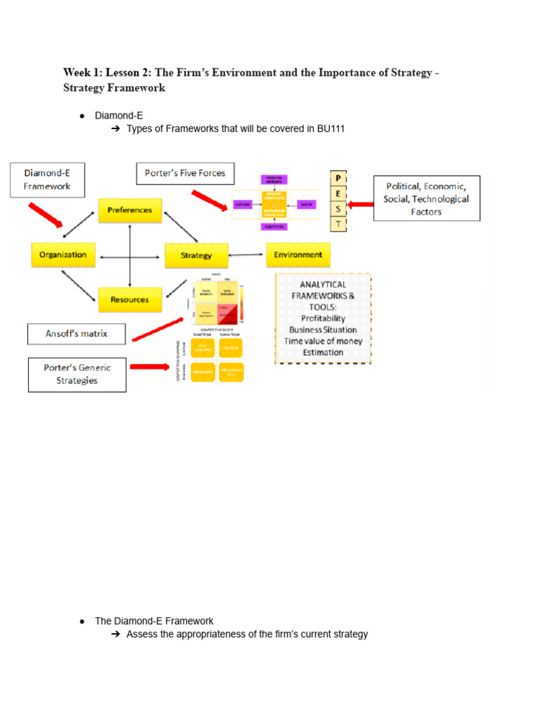 BU111 Notes | PDF | Profit (Economics) | Supply Chain