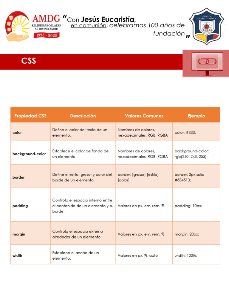 Propiedad CSS Descripción Valores Comunes Ejemplo: Color | PDF ...